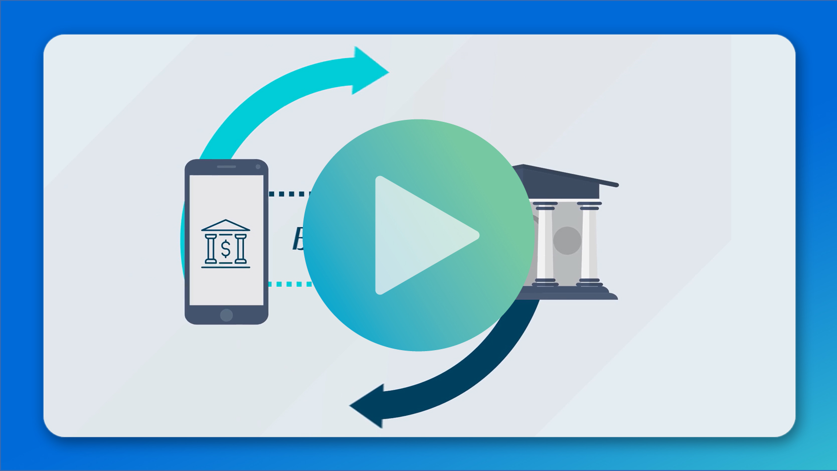 Software for Digital Banking services