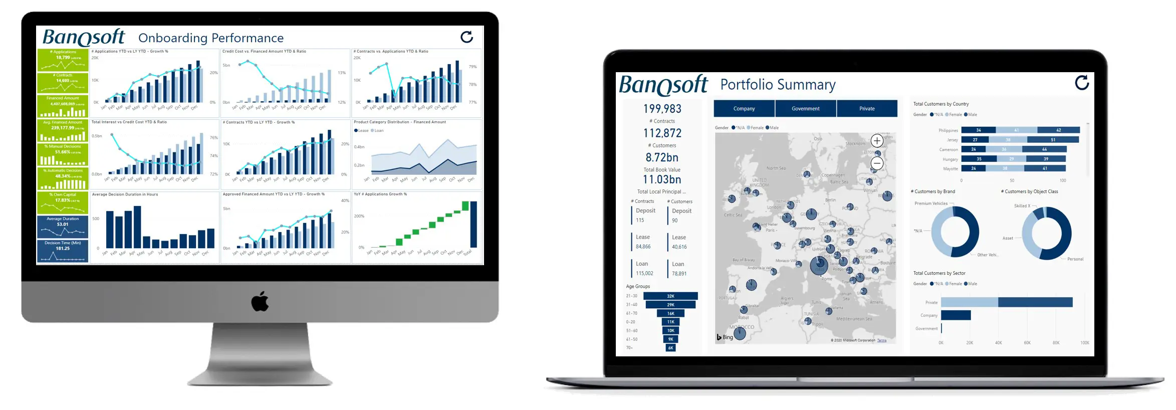 IntelliView: Self Service Business Intelligence Platform