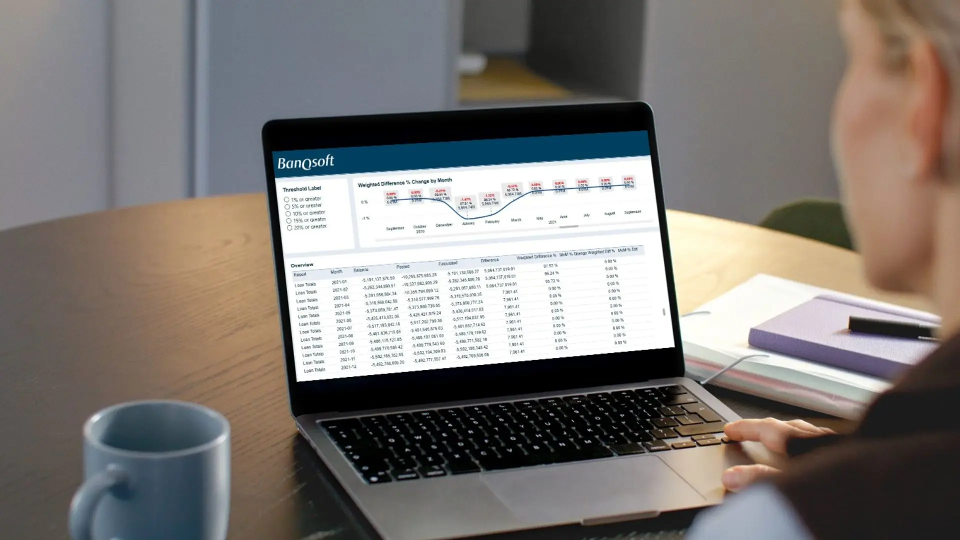 Reconciliation reporting module