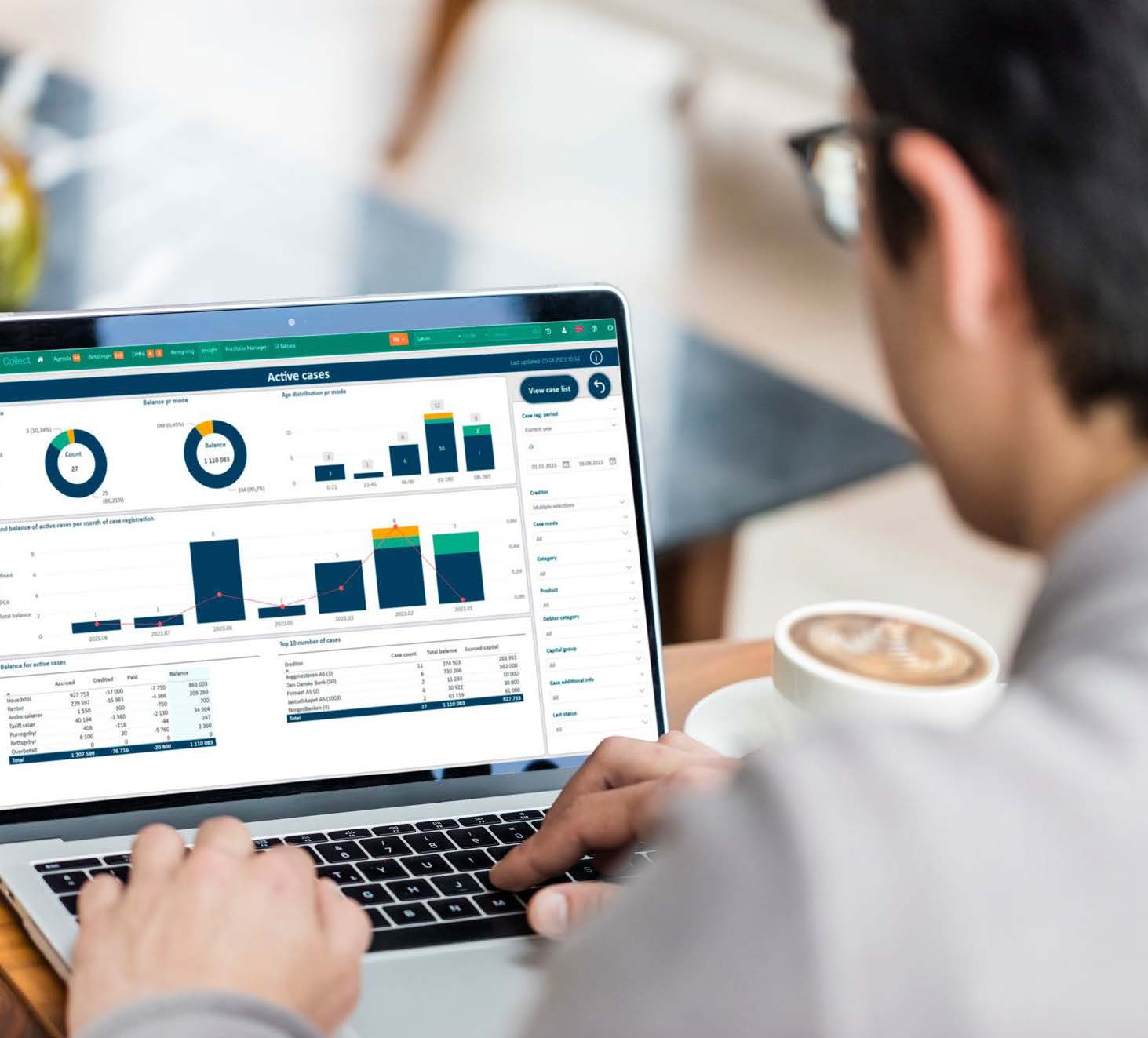 Insight – Business analytics and reporting for precise decisions