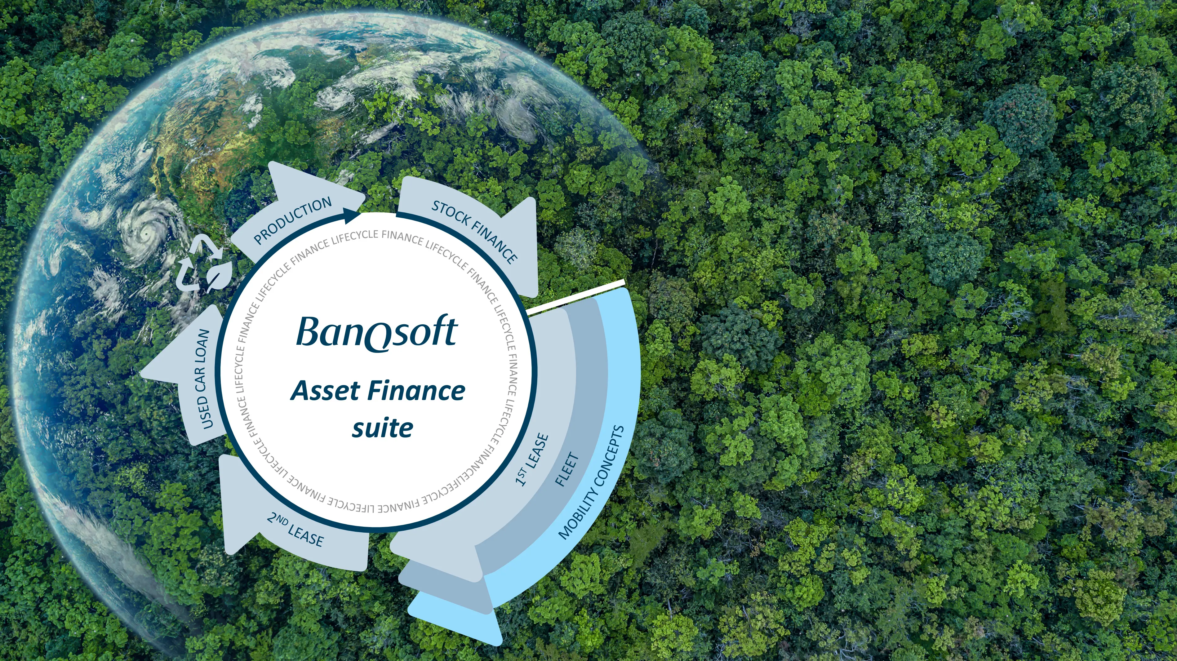 Banqsoft Strengthens European Presence with Membership in German ...